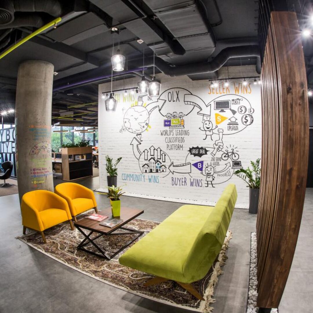 Kyiv - OLX Group